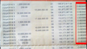 Kode Transaksi Bank BRI Terlengkap : Arti & Contoh - SakuDigital